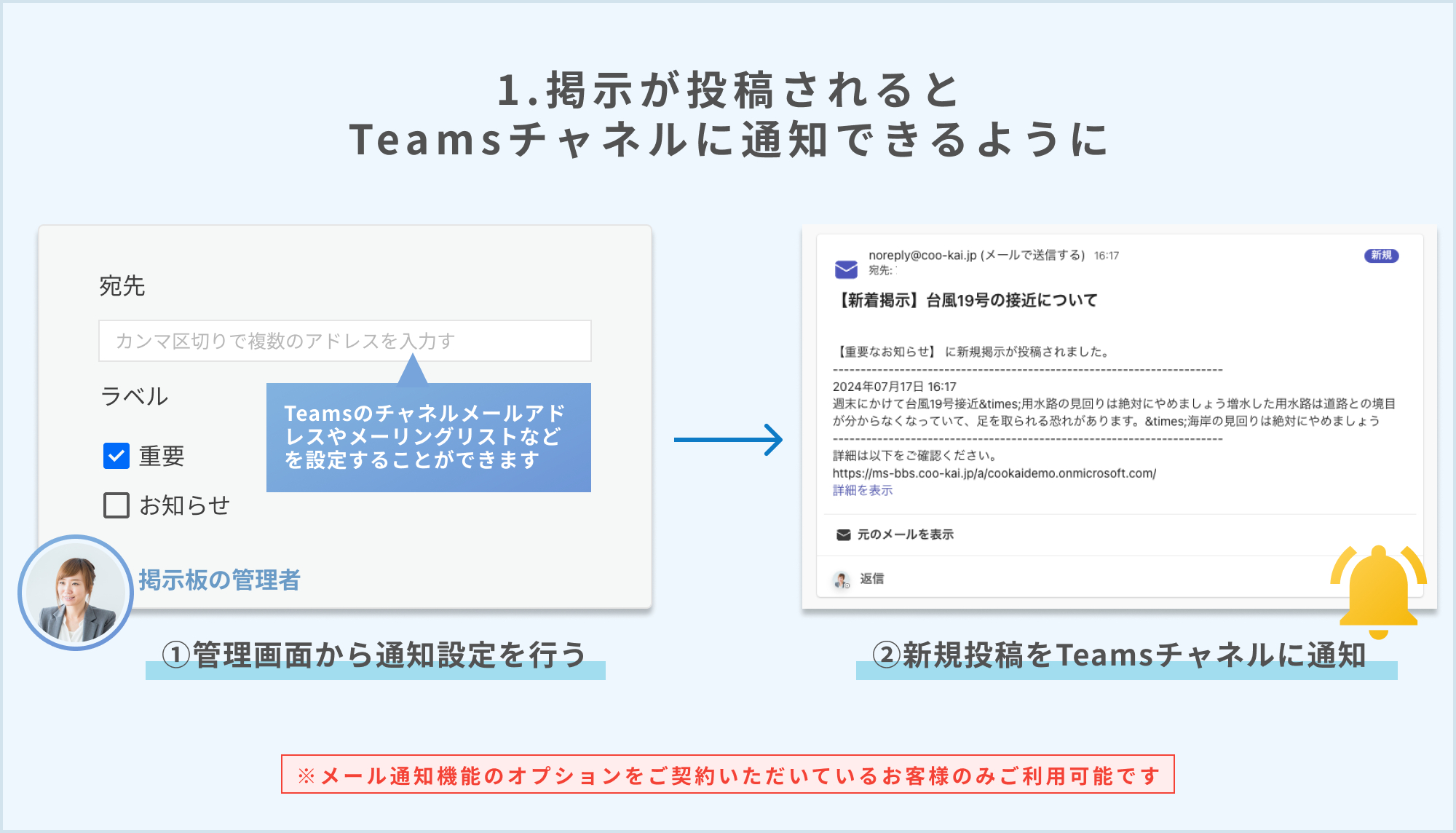 【リリース】Coo Kai BBS/掲示が投稿された際に指定したTeamsチャネルへ通知できるように 他2点の機能アップデート|NEWS & TOPICS｜Coo Kai クーカイ｜株式会社 ...